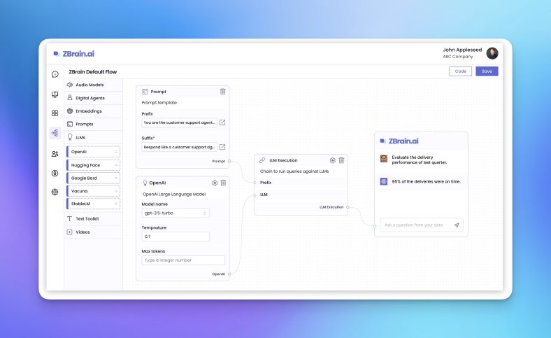 ZBrain - Crea tu NOCODE ChatGPT con datos privados - 🤖 AI MAFIA