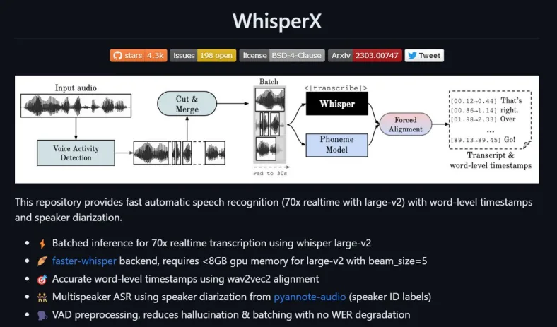 Increíble Avance en Transcripción de Voz a Texto: WhisperX - 🤖 AI MAFIA